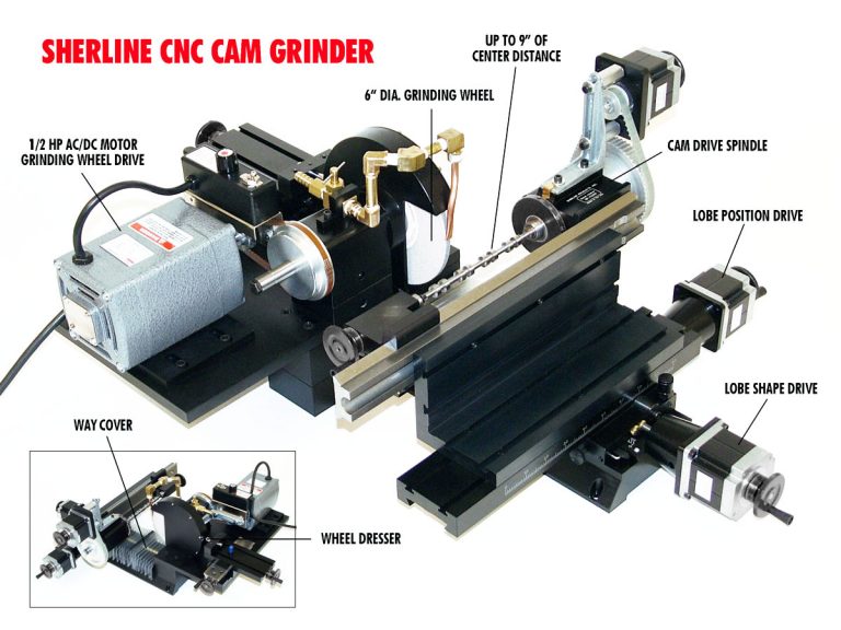 CNC Projects - Sherline Products