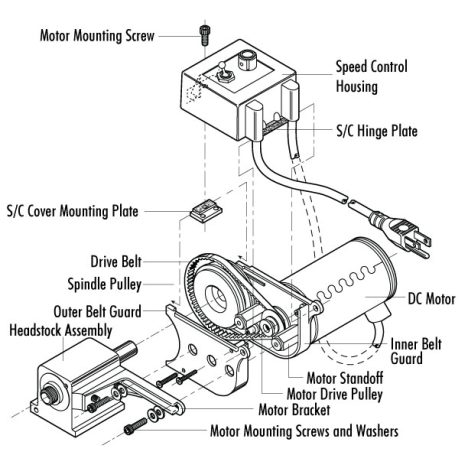 DC Motor and Speed Control Unit - Sherline Products