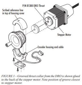 figure1 – Sherline Products