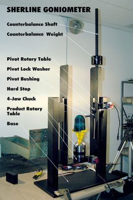 Custom Machines - Sherline Products