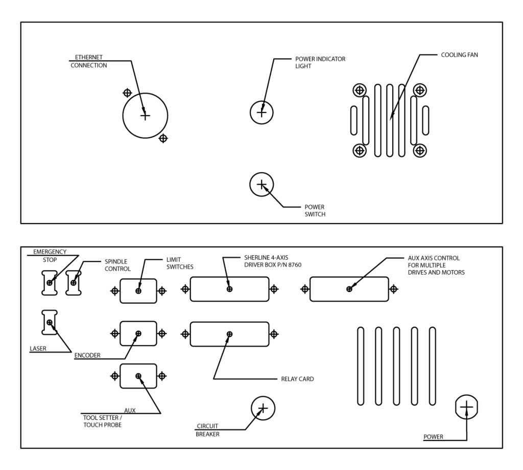 Sherline/Acorn CNC Controller - Sherline Products